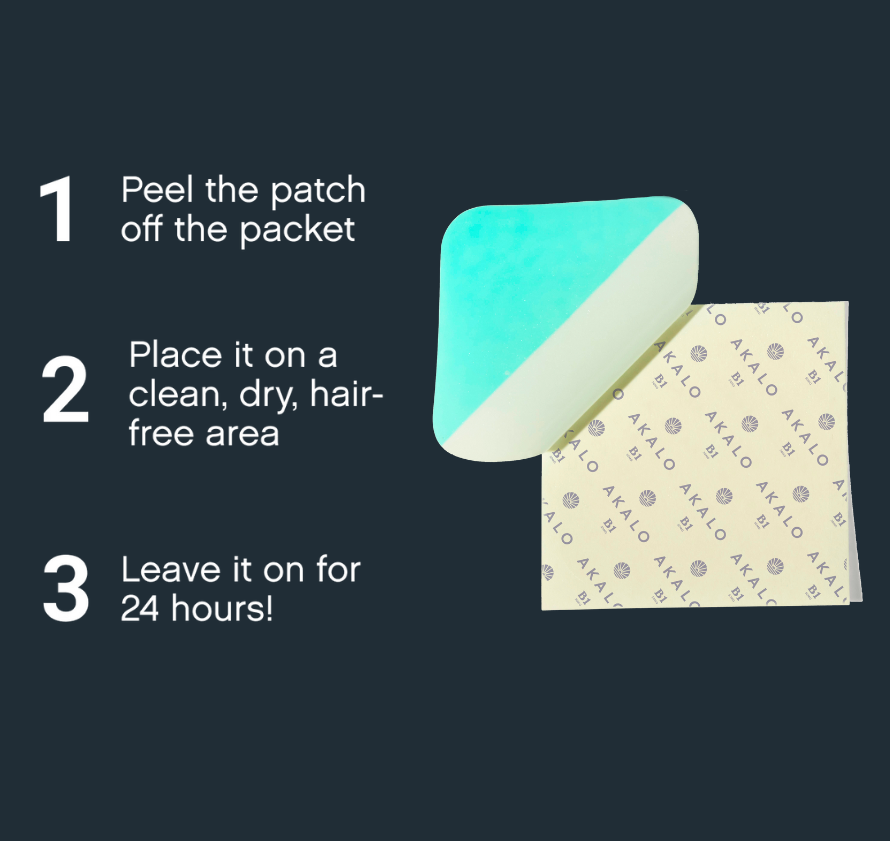 Hangover and Jet Lag Prevention | AKALO Vitamin B1 Patches